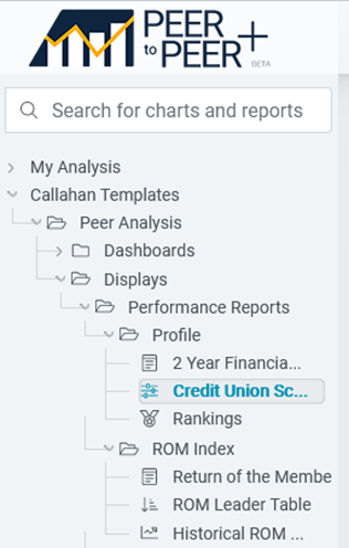 4 Easy Ways to Analyze 4Q Data on Peer+ - Callahan & Associates